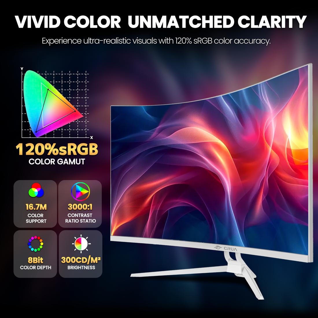 32 inches monitor – CRUA-Monitor