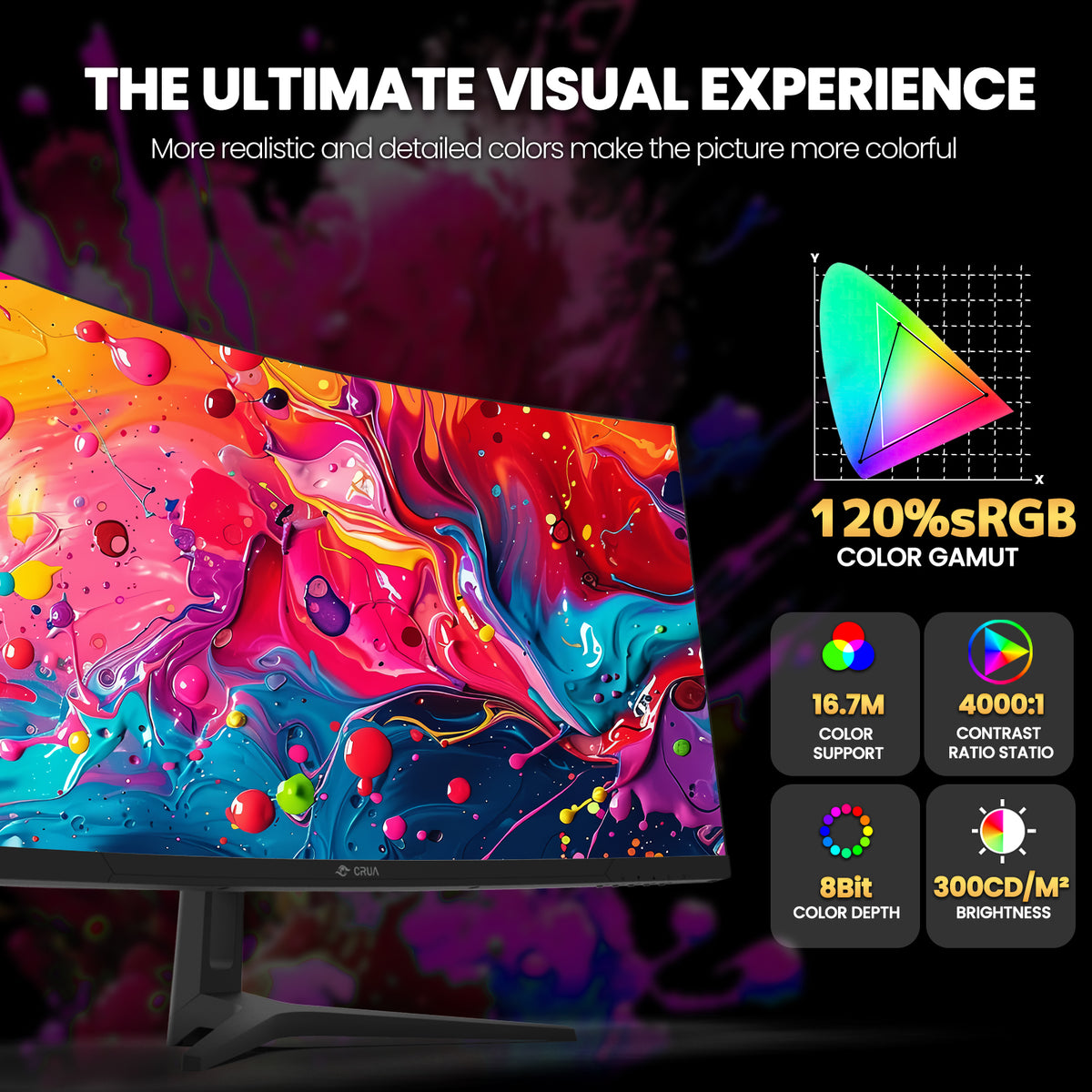 CRUA 34 Inch Curved Gaming Monitor, 21:9 WQHD 3440x1440 165Hz/144Hz 15 ...